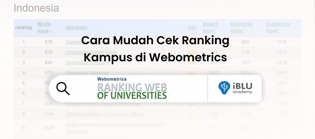 Cara Mudah Cek Ranking Kampus di Webometrics Uncategorized