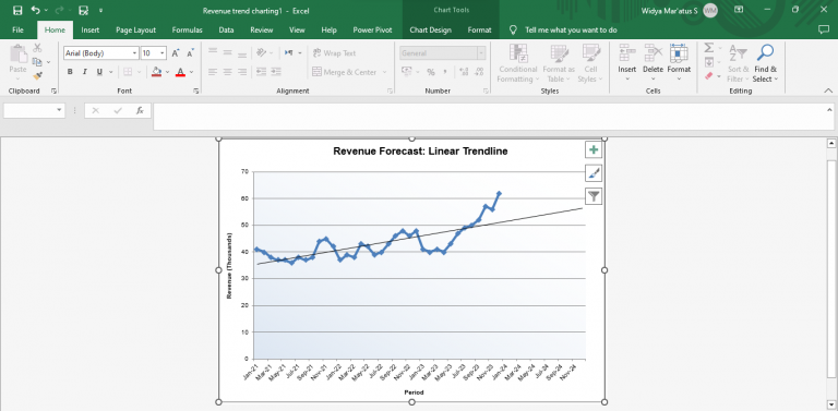 Elemen Grafik dan Diagram: Kunci Visualisasi Data yang Efektif di Ms ...