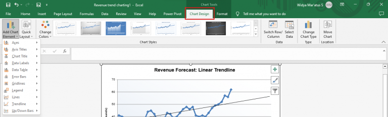 Elemen Grafik dan Diagram: Kunci Visualisasi Data yang Efektif di Ms ...